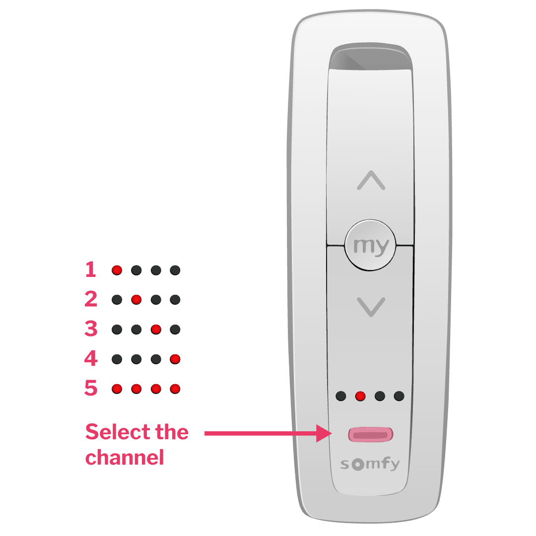 How to set up your Somfy remote for motorised blinds