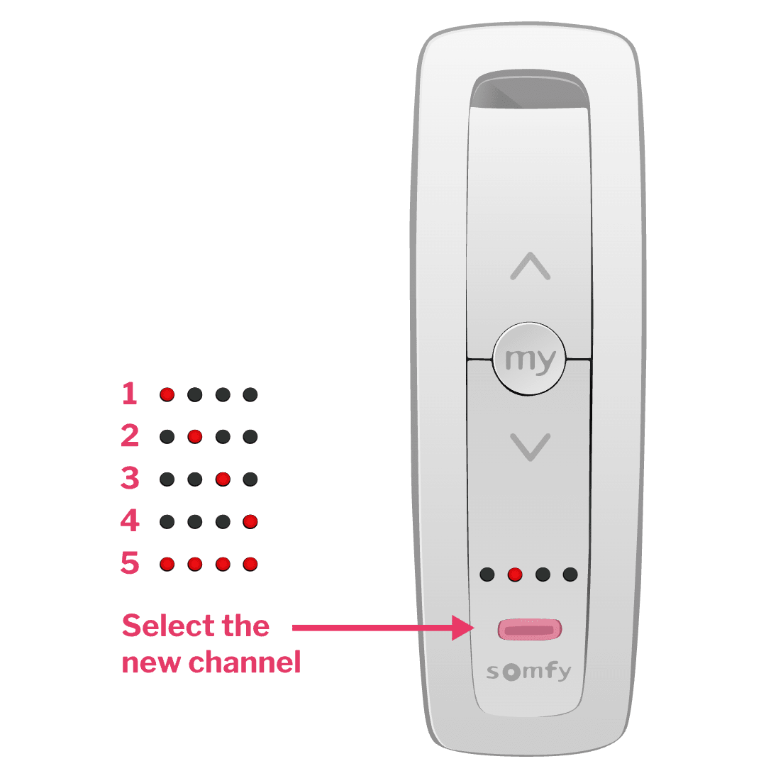 How to set up your Somfy remote for motorised blinds