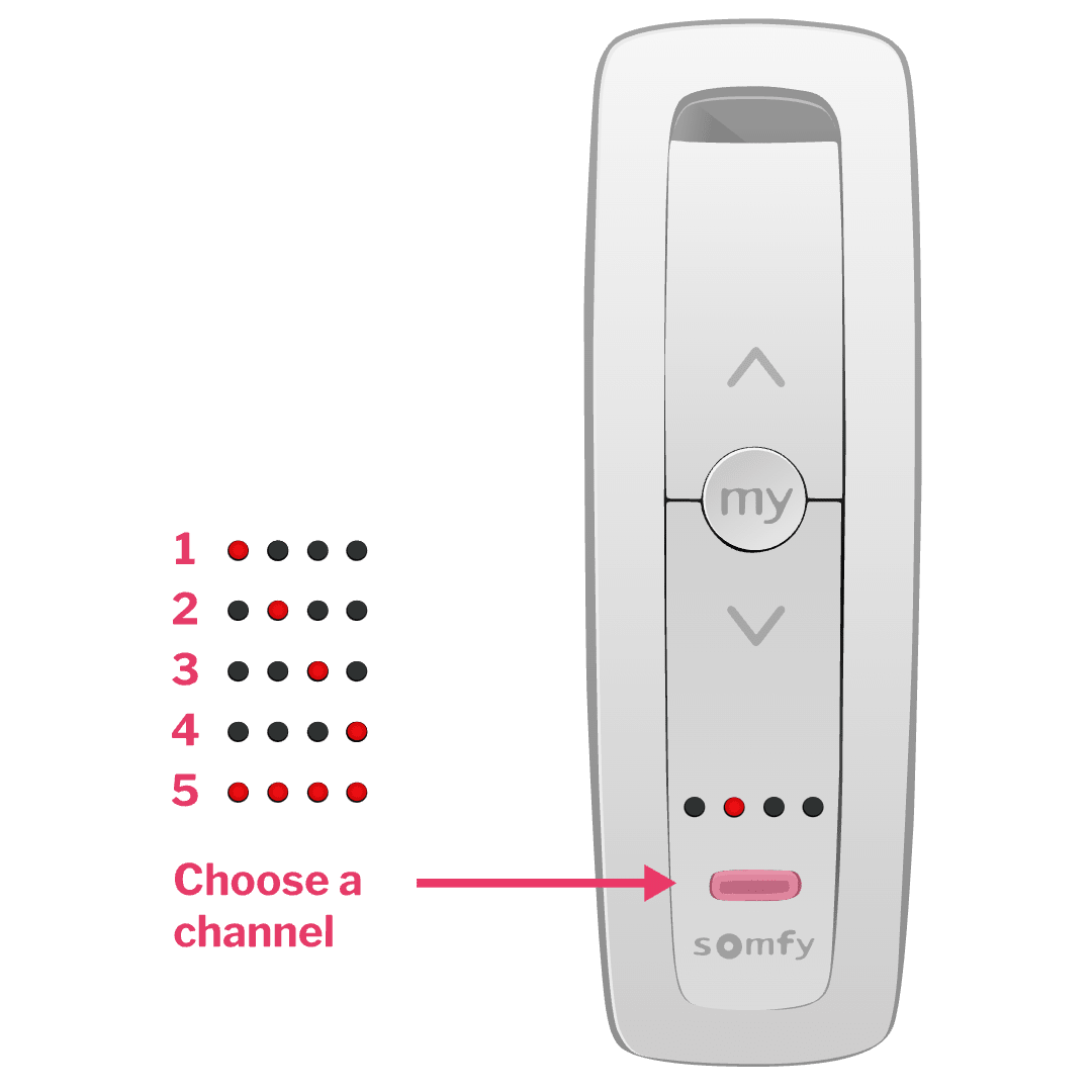 How to set up your Somfy remote for motorised curtains