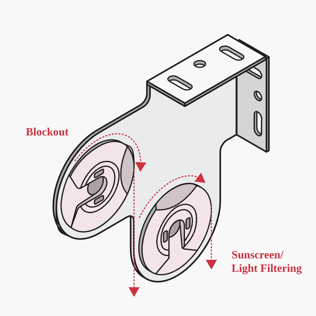 How to install double roller blinds