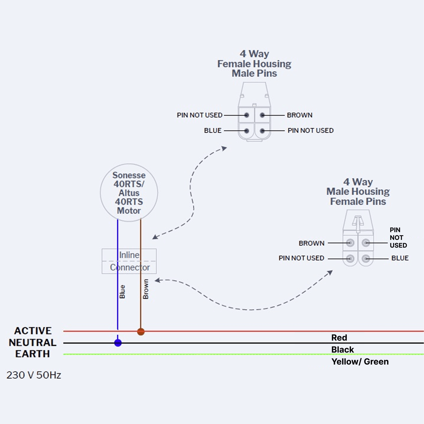 Electricians guide - how to install wired motors